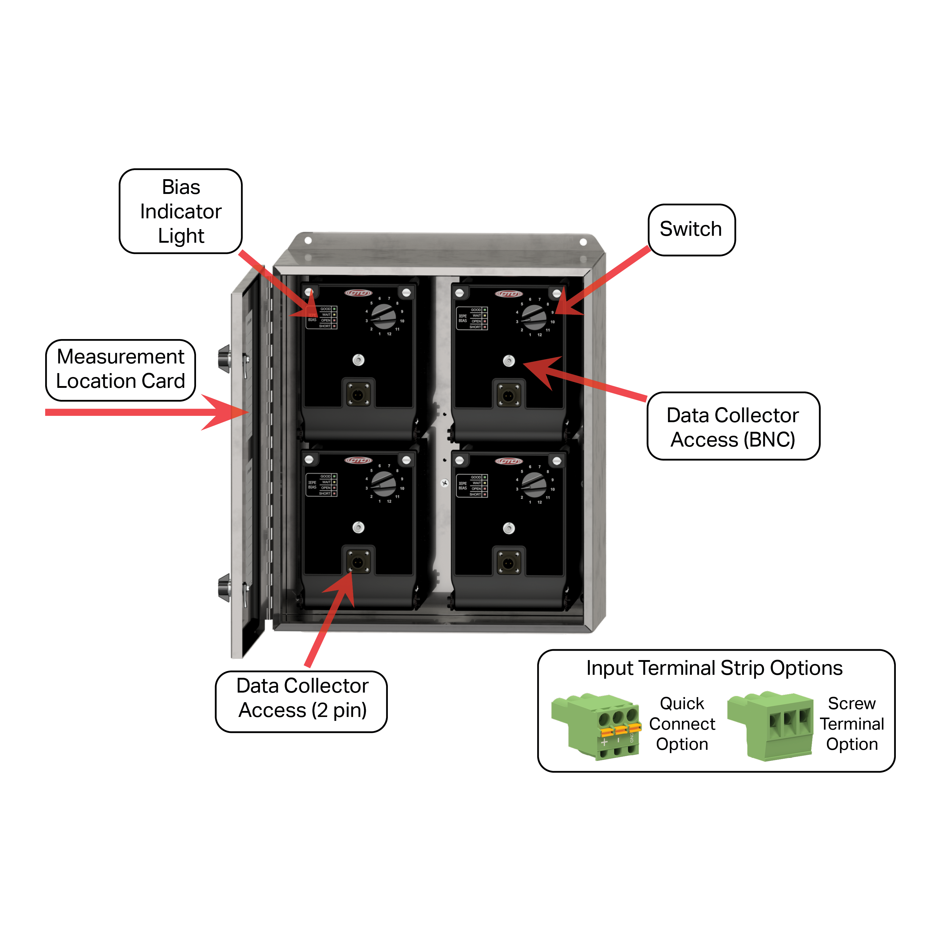 JB210 Extended Capacity Switch Box | CTC