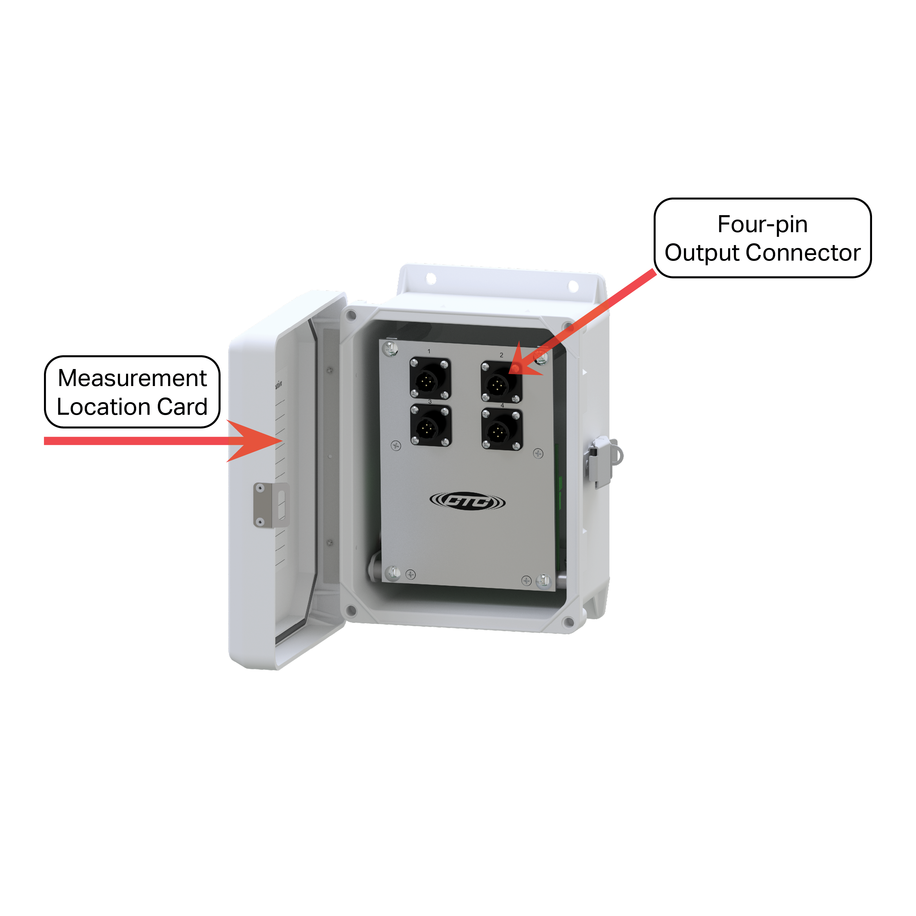 MX333 - 12 Channel Triaxial Enclosed BNC Connection Box | CTC