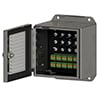 MX202 Enclosed BNC Connection Box | CTC