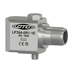 LP300 Series Loop Power Sensors | CTC