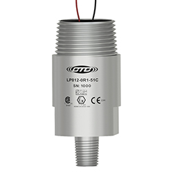 Intrinsically Safe Loop Power Sensors | CTC