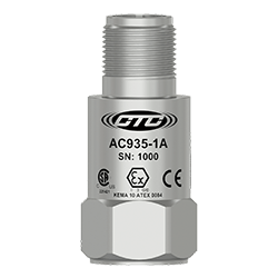 ATEX Zone 2 Approved Sensors